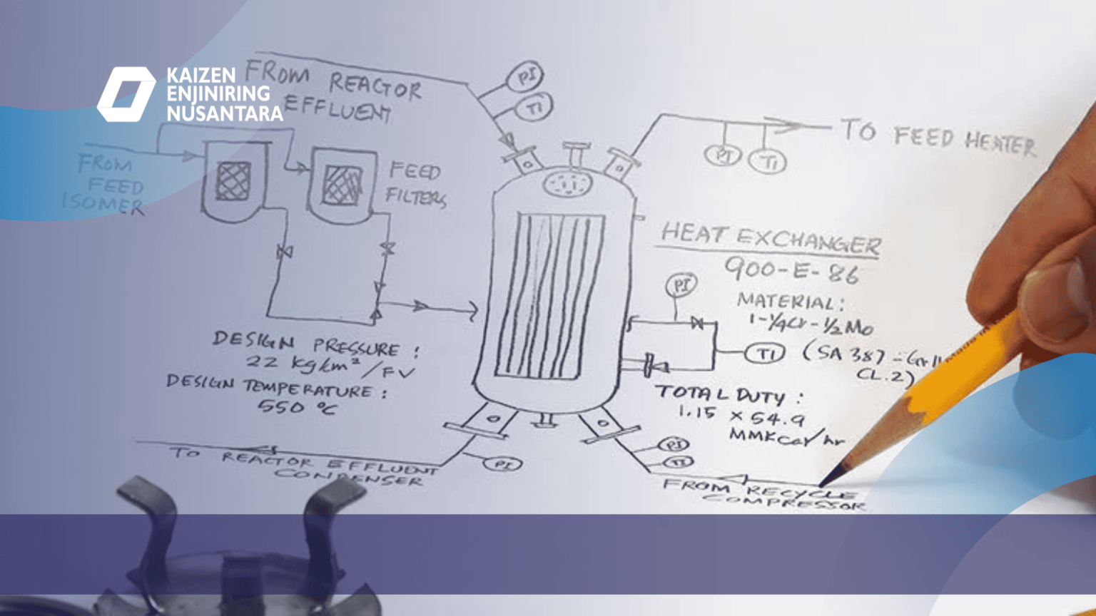 Perbedaan Detail Engineering Design dan Basic Engineering Design ...